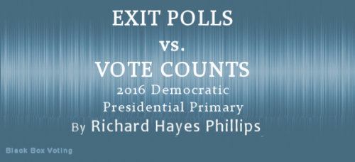 The truth about exit polls and vote counts: 2016 Democratic ...